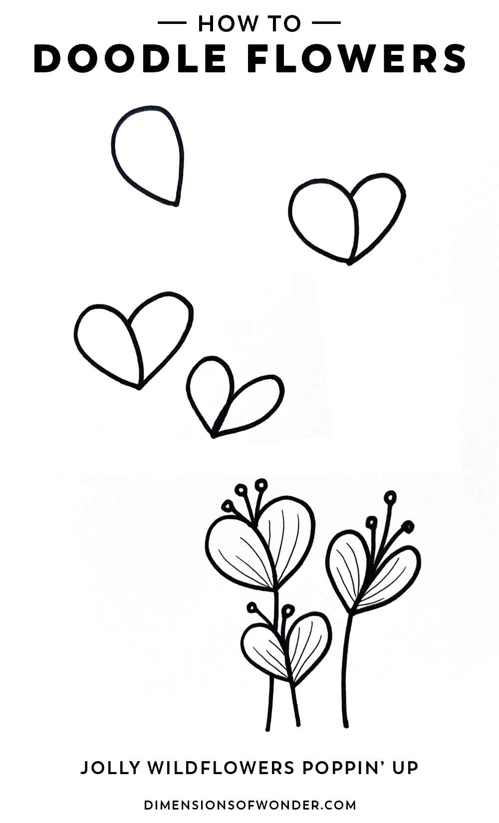 Doodle Flowers, It's Easy & Fun! With 6 Mini Tutorials to Get Started