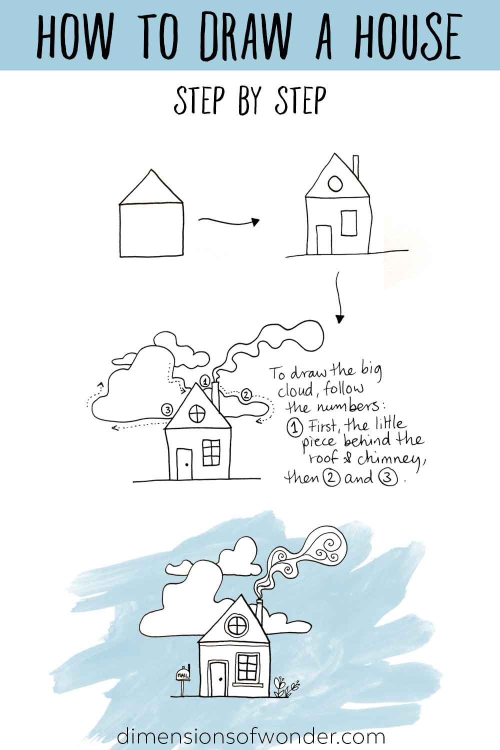 How To Draw A House Step By Step