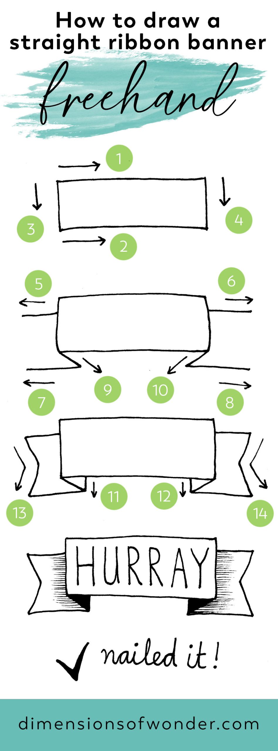 How To Draw A Banner Ribbon [3 Easy Tutorials]